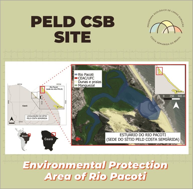 PELD Site/Environmental Protection Area of Rio Pacoti – Instituto de ...